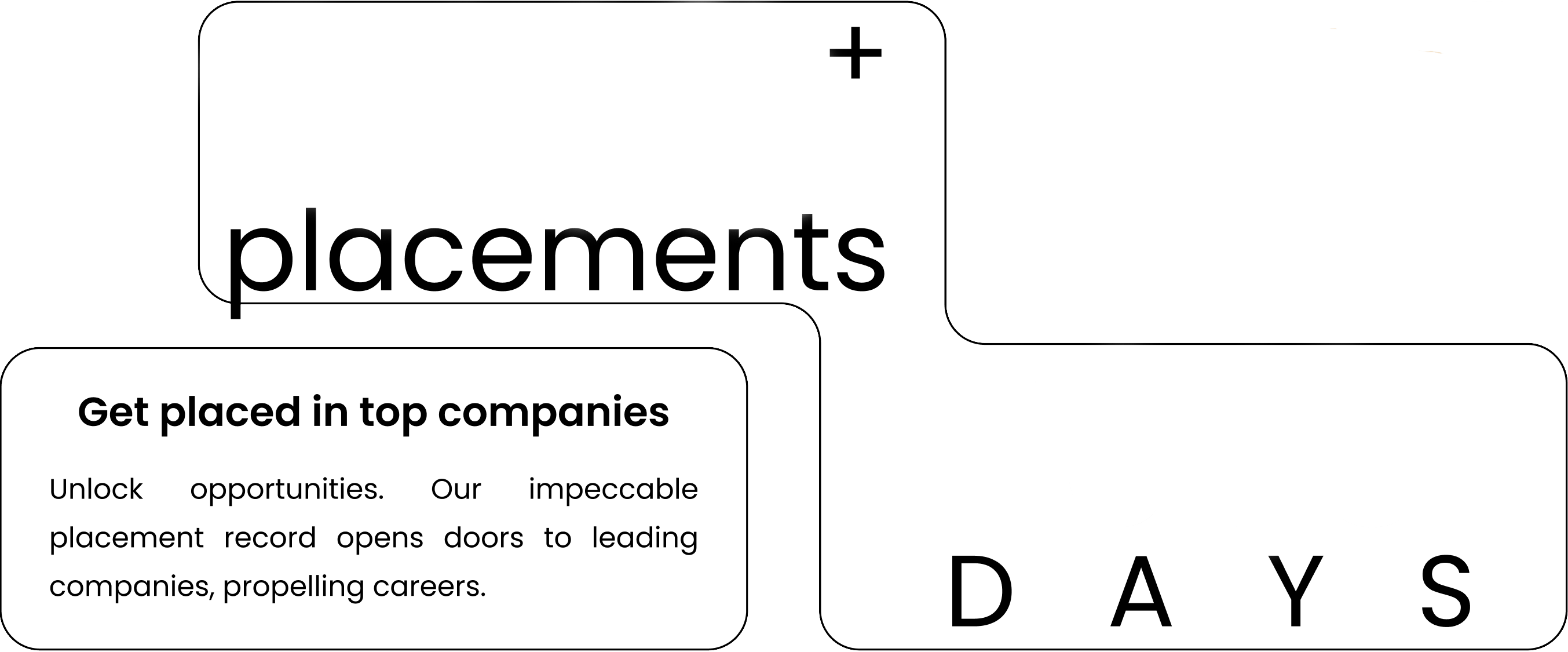 Invisor.in | Professional Finance Education & Career Development